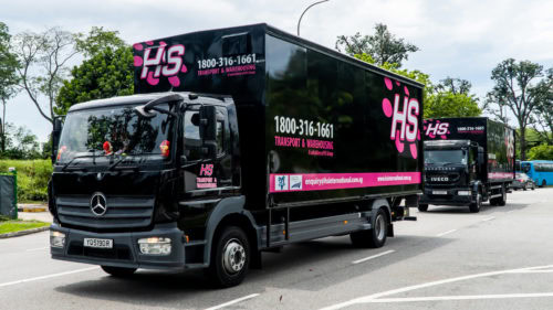 About Us | HS International